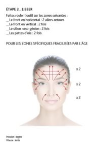 Roller Ridoki Modelant Visage | L'Atelier Green